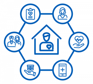 Homecare Homebase - About Us