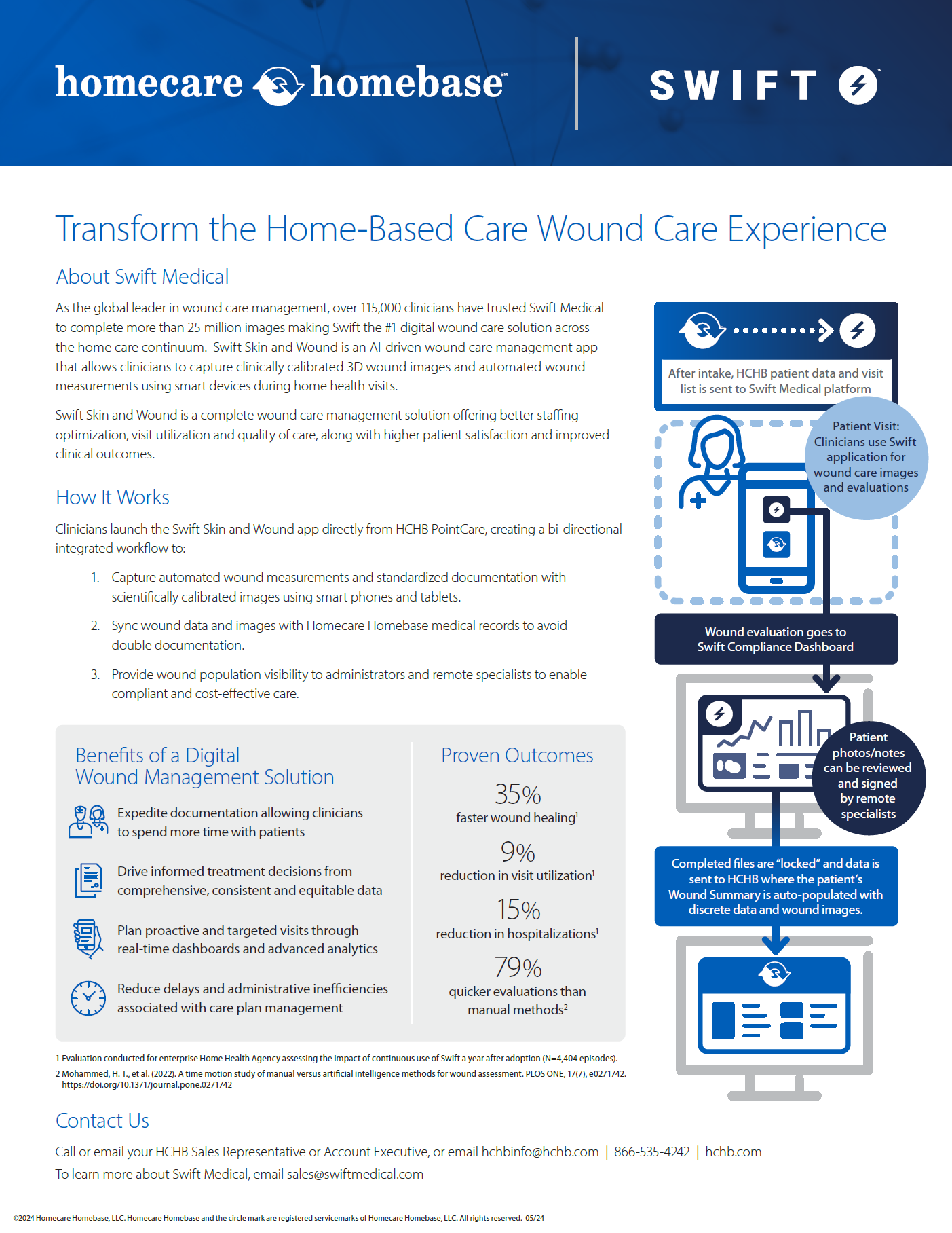 HCHB + Swift Info Sheet